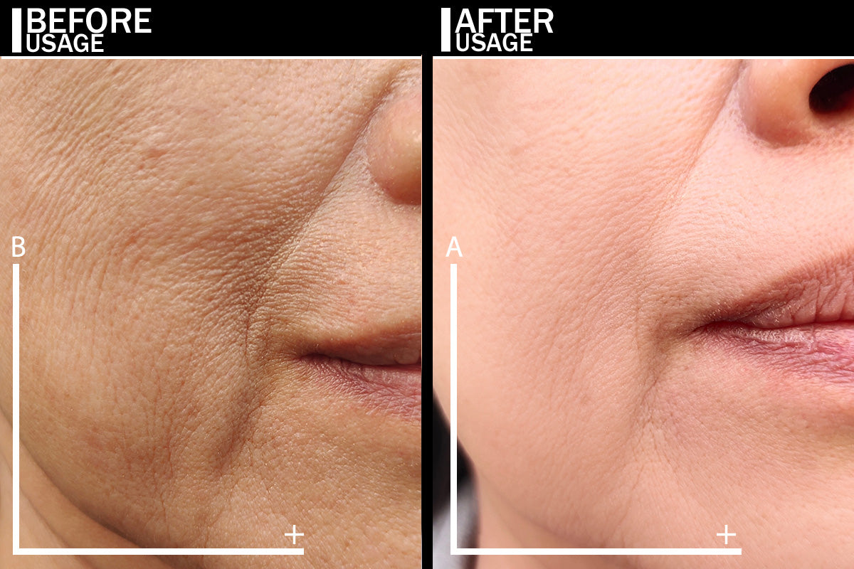 Cellular Dermatology | CDERMA - Age-Defying Daily Ritual Crème - Anti ...